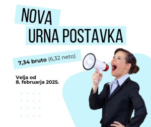 Nova minimalna urna postavka znaša 7,34 eur/h